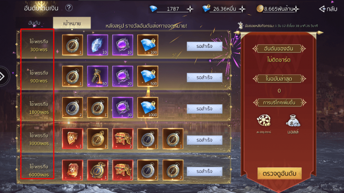 Game Guide ระบบประลองอันดับใช้เพชรสะสม | Immortal Kingdoms Mobile